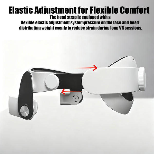 Comfort Head Strap – APEXINNO